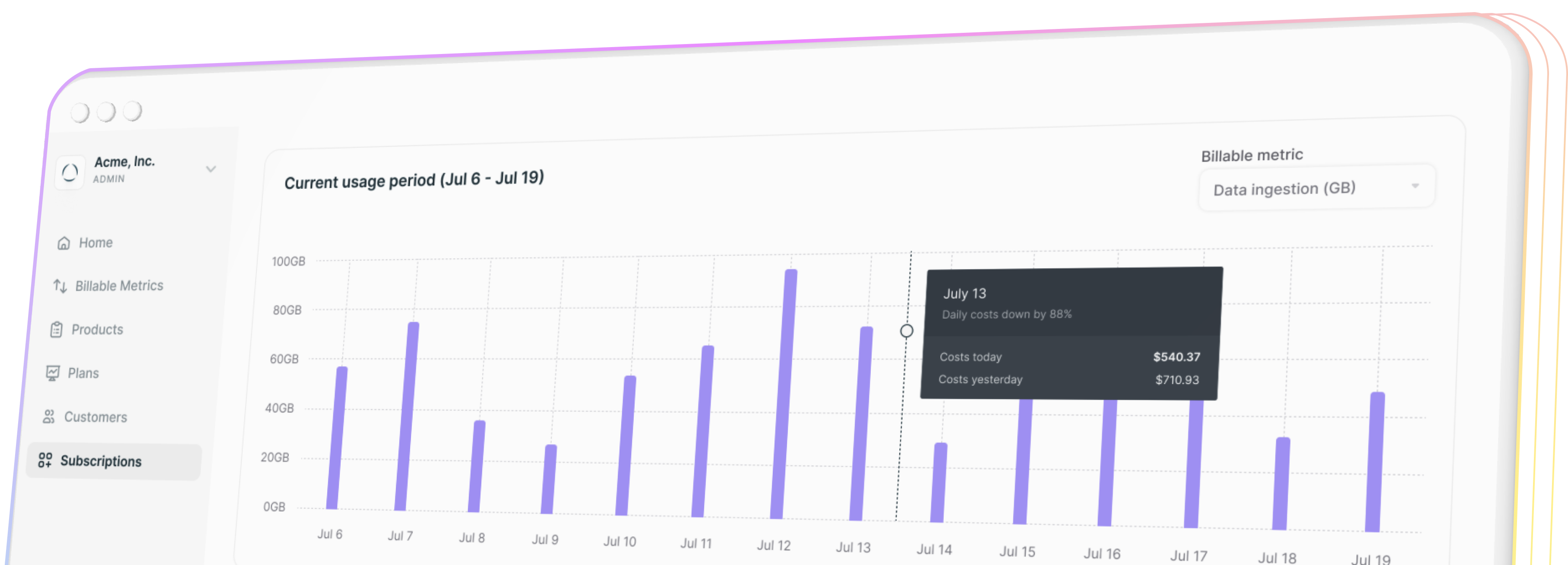 Orb | The modern pricing platform